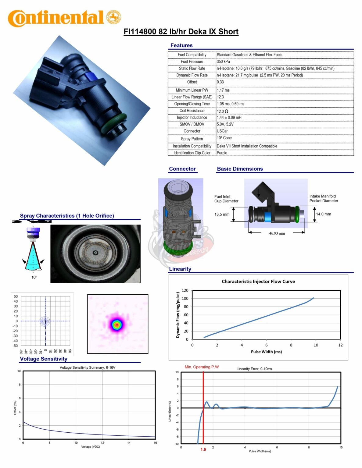 80lb/h Siemens Deka 9 Mototron High Impedance (Mid Length) with EV6 ...