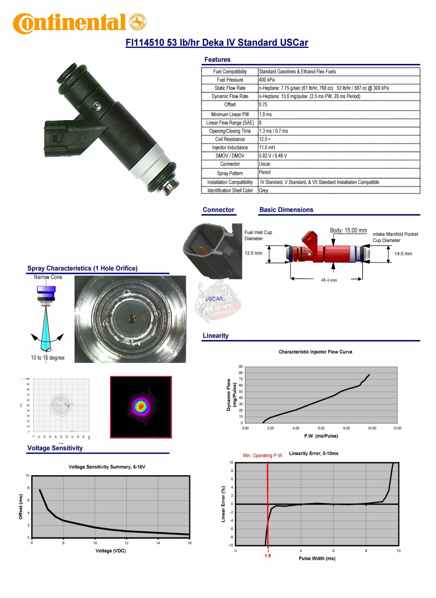 Fuel Injectors – Muscle Motors | Siemens Deka Distributor